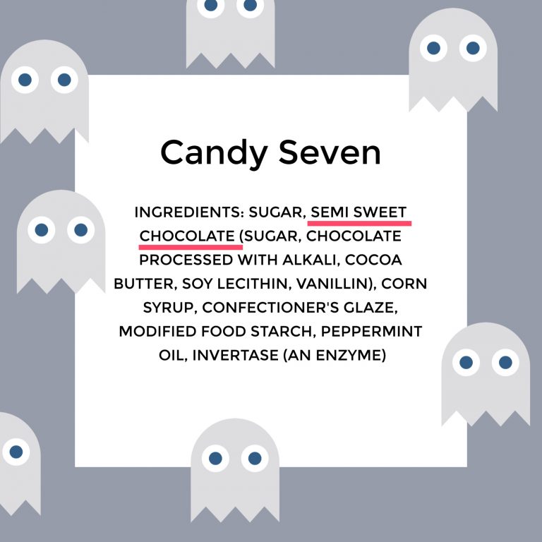 Low FODMAP Guide to Halloween Candy - A Little Bit Yummy