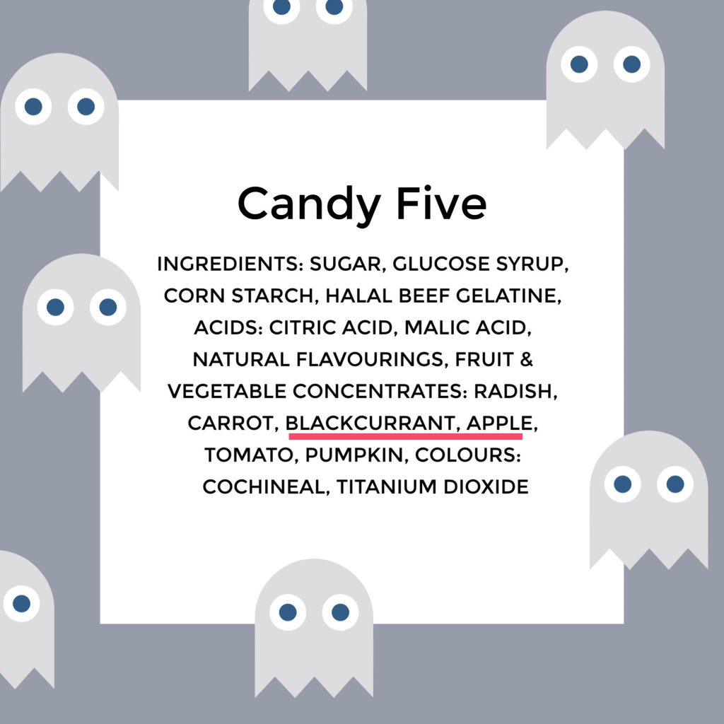 Low FODMAP Guide to Halloween Candy - A Little Bit Yummy