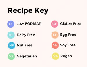 16 Favourite Low FODMAP Thanksgiving Recipes - A Little Bit Yummy