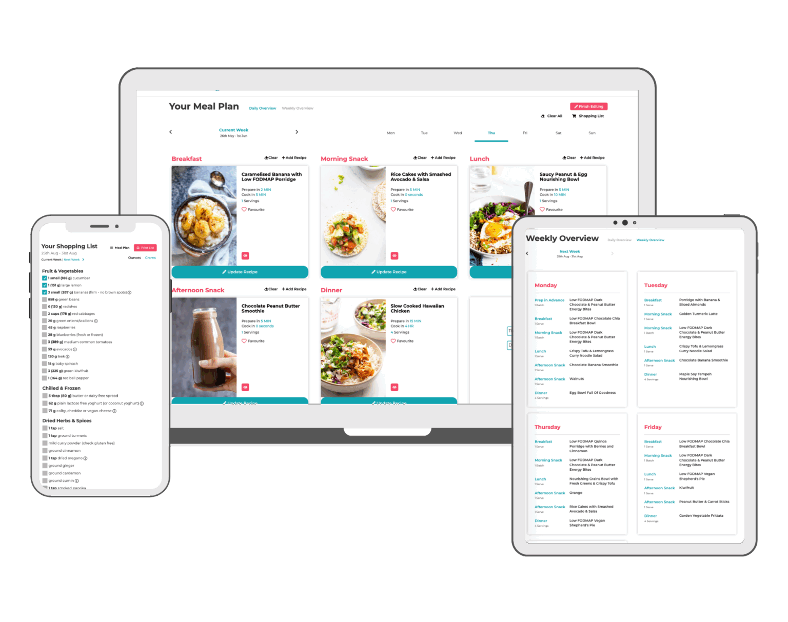 FODMAP Made Easy - The Complete FODMAP Solution